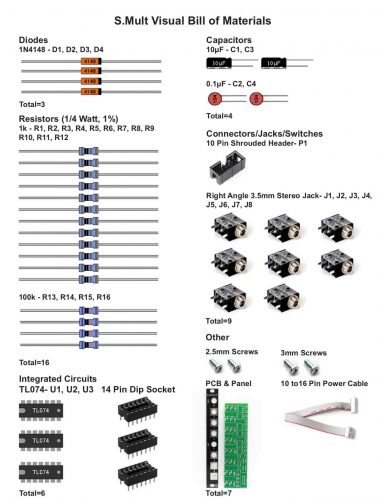S.MULT Assembly Instructions – Synthrotek