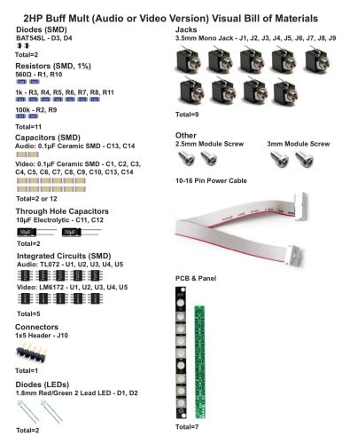 2HP Buff Mult Assembly Instructions – Synthrotek