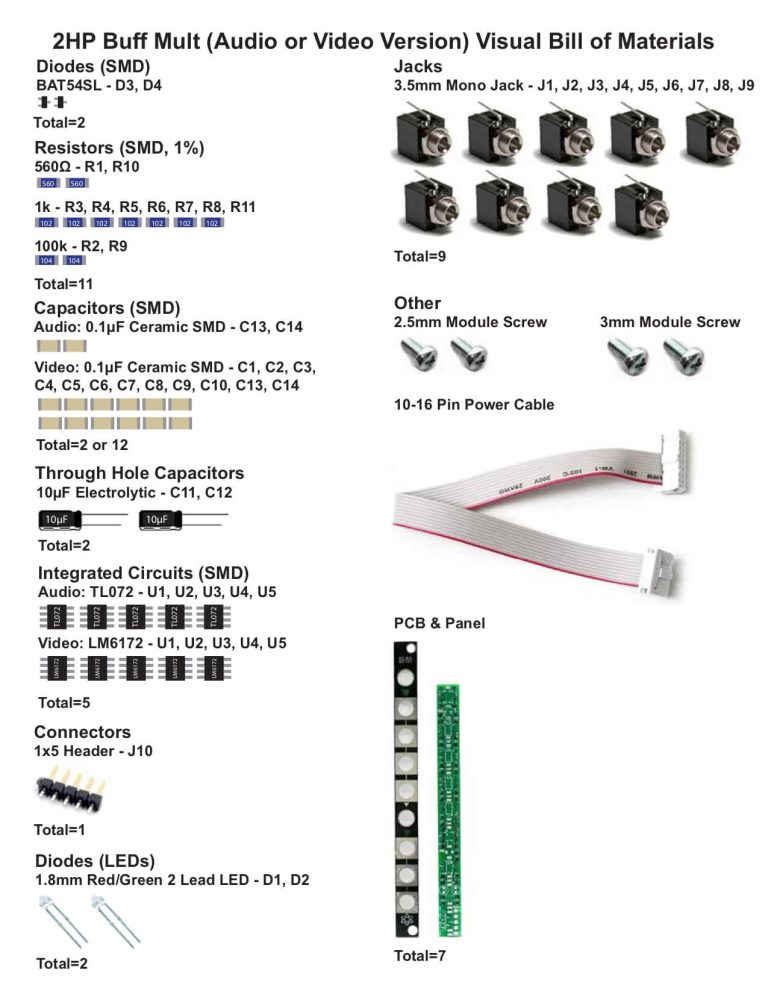2HP Buff Mult Assembly Instructions – Synthrotek