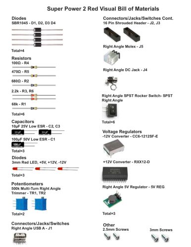 Super Power 2 Assembly Instructions | Synthrotek